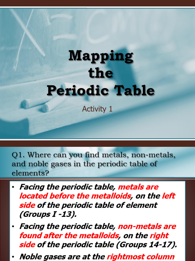 Unit 2 Module 2 Chemical Bonding V1 | PDF | Periodic Table | Atomic