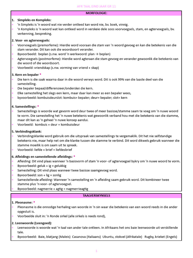 Afr Taal Eind Jaar GR 11 | PDF