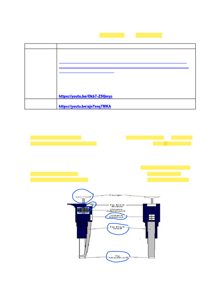 Modul Mikropipet Cleona - 161024 | PDF | Kesehatan Holistik | Sains & Matematika