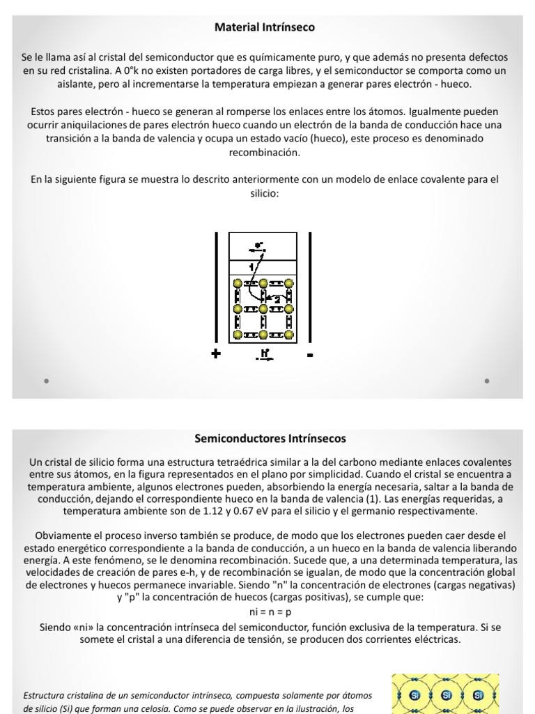 Materiales Intrínsecos | PDF