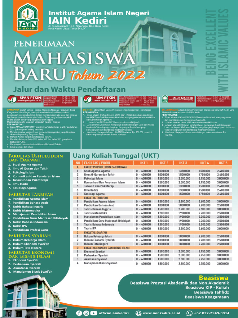 Brosur PMB 2022 1 | PDF