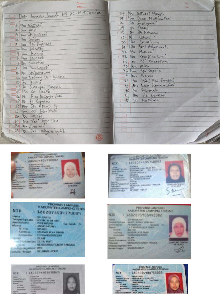 Masjid Al Mutaqin | PDF