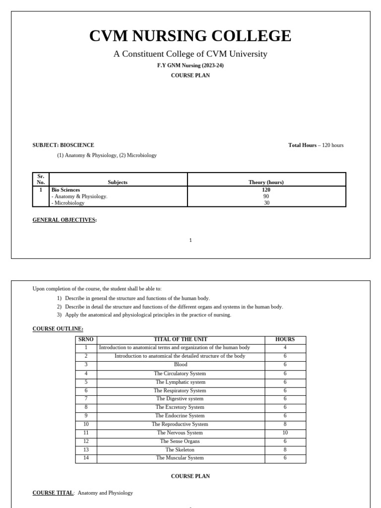 Course Plan Bioscience GNM | PDF | Lymphatic System | Infection