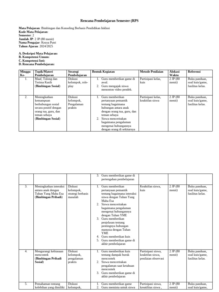 Format RPS Pendidikan Inklusi | PDF