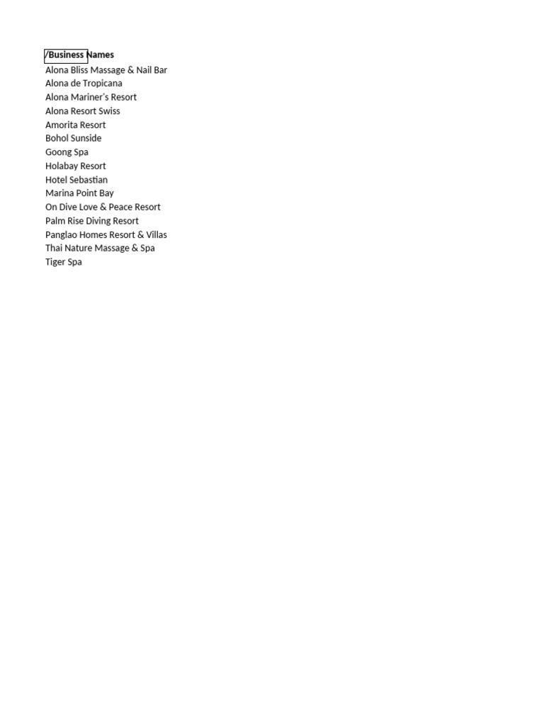 Resort and Spa Names List | PDF | Self-Improvement