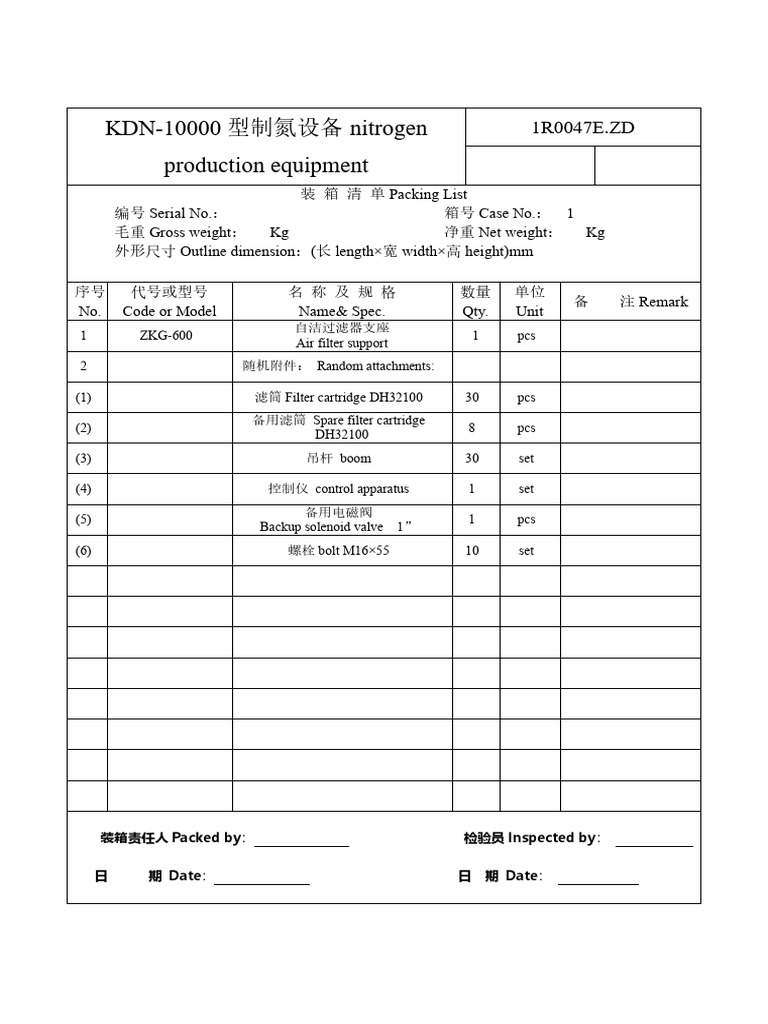 Detailed Packing List | PDF