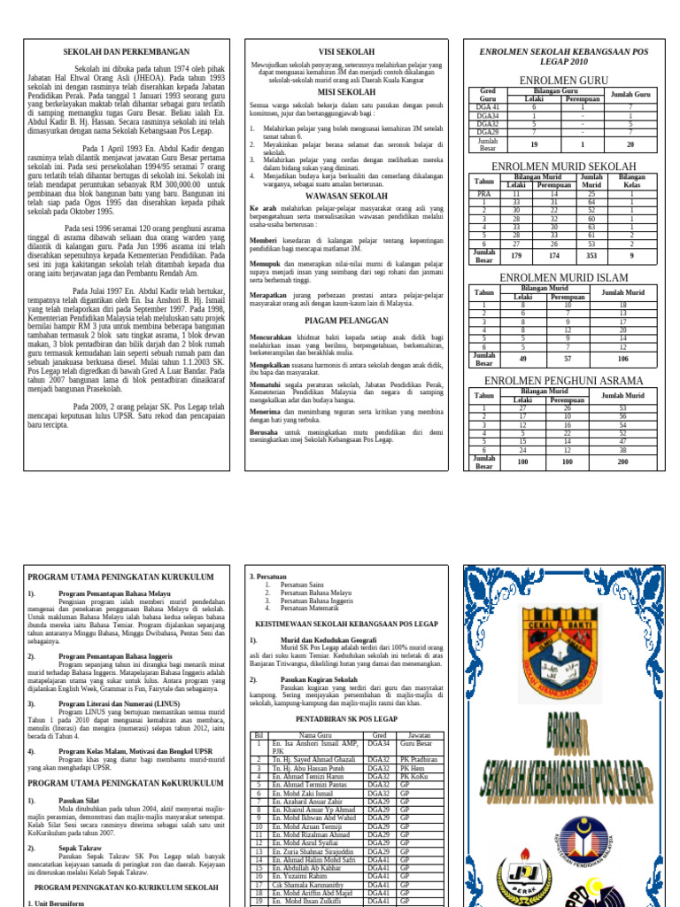 Pamplet SK Pos Legap 2010 | PDF
