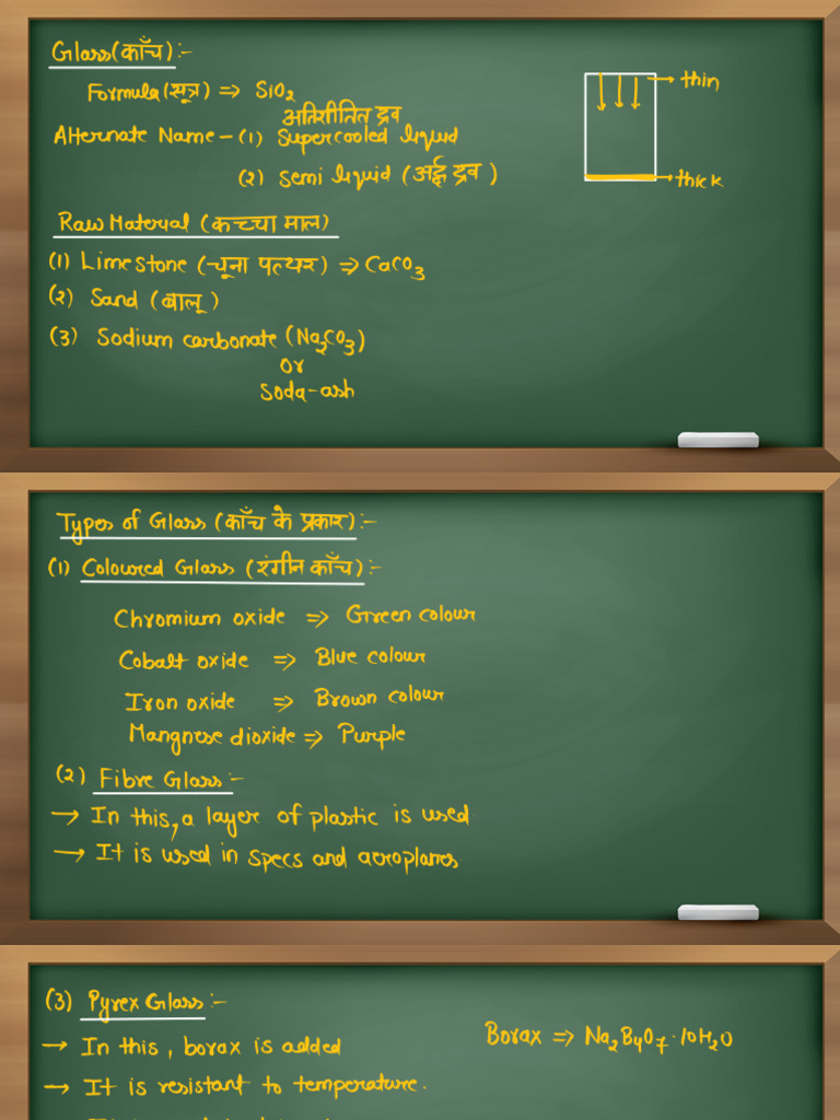 June 2022 Class PNG - Crwill | PDF