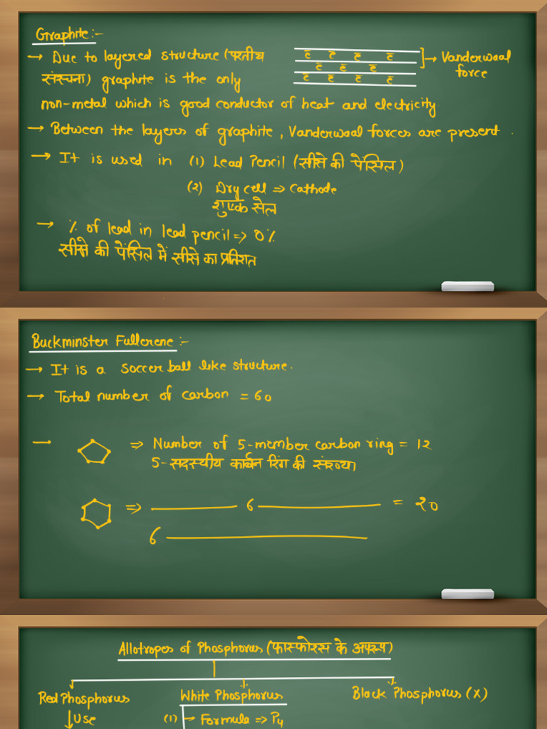 June 2022 Class PNG - Crwill | PDF