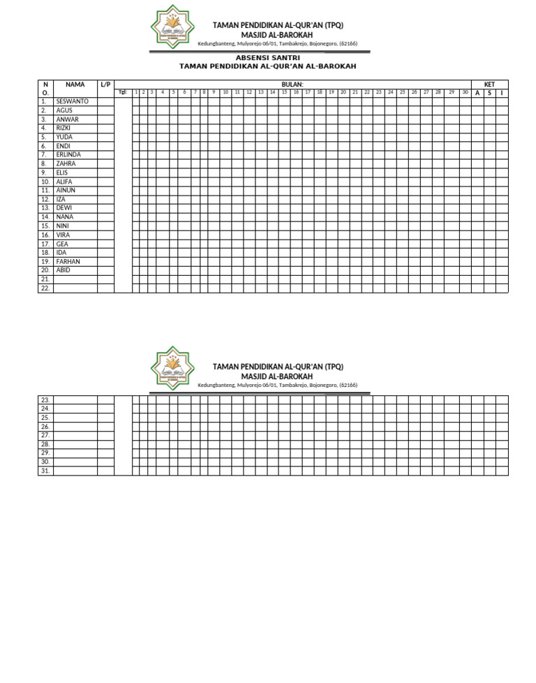 Absensi Santri | PDF