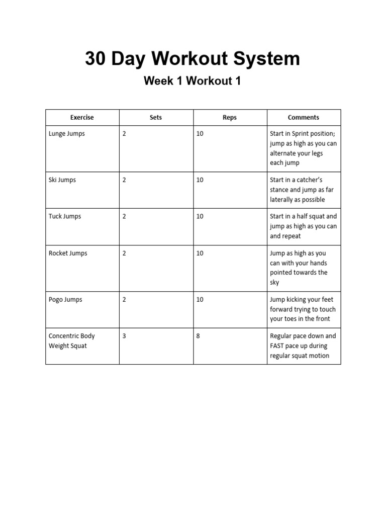 30 Day Speed Pdf Physical Exercise Physical Fitness