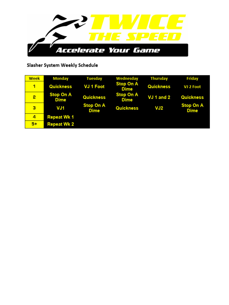 Slasher System Outline | PDF