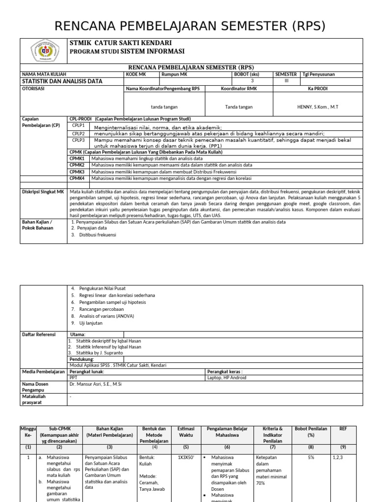RPS MK Sad - Si | PDF