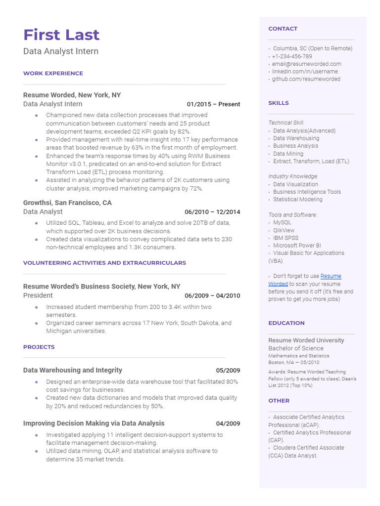 Data-Analyst-Intern - Template 17 | PDF | Data Analysis | Data Warehouse