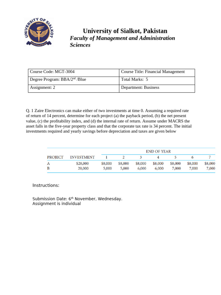 Financial Management Assignment 2 | PDF | Business | Finance & Money Management