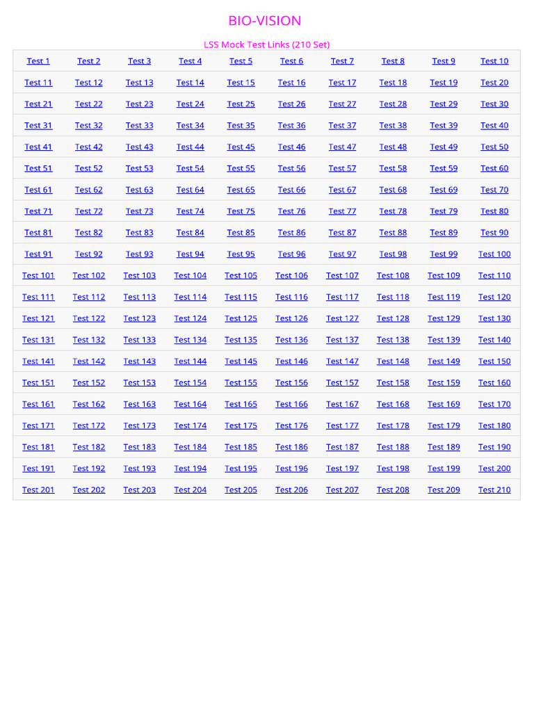 Bio-Vision - LSS Mock Test Links (210 Tests) | PDF