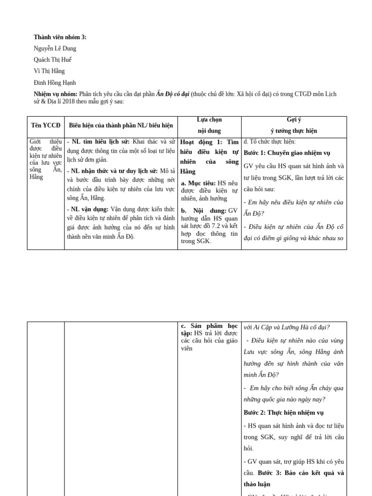 PPDHLM (S ) | PDF