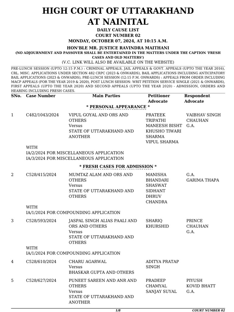 Uttarakhand High Court Daily Cause List | PDF