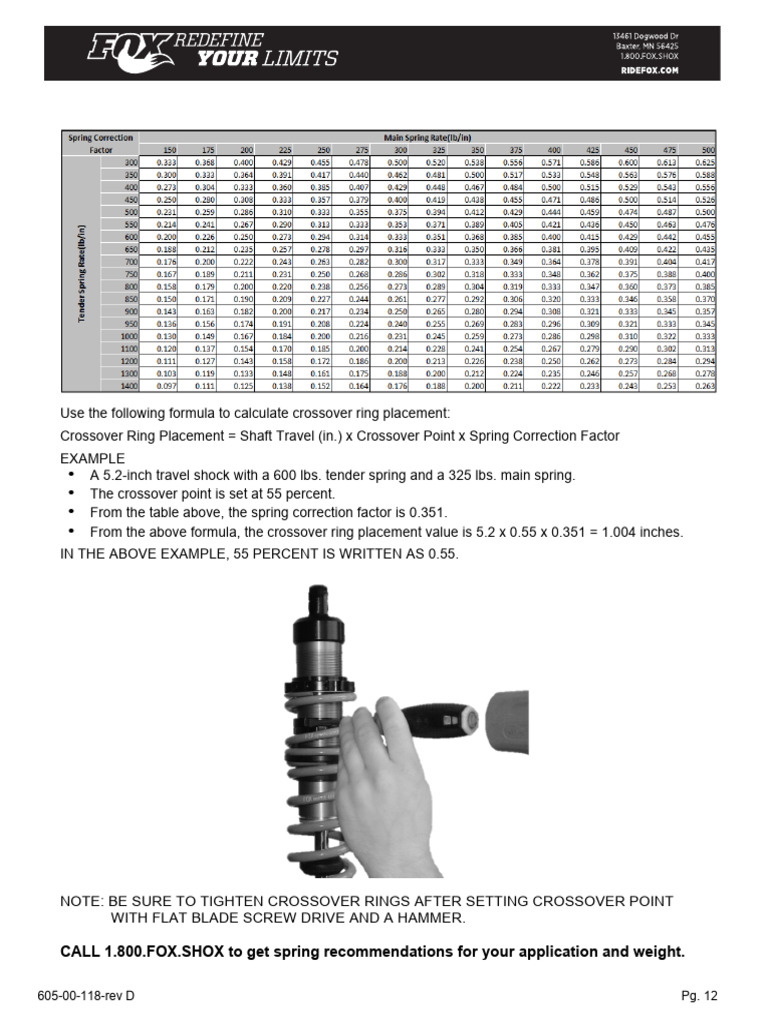 Fox-Shock Spring Correction Factor - Spring Rate | PDF
