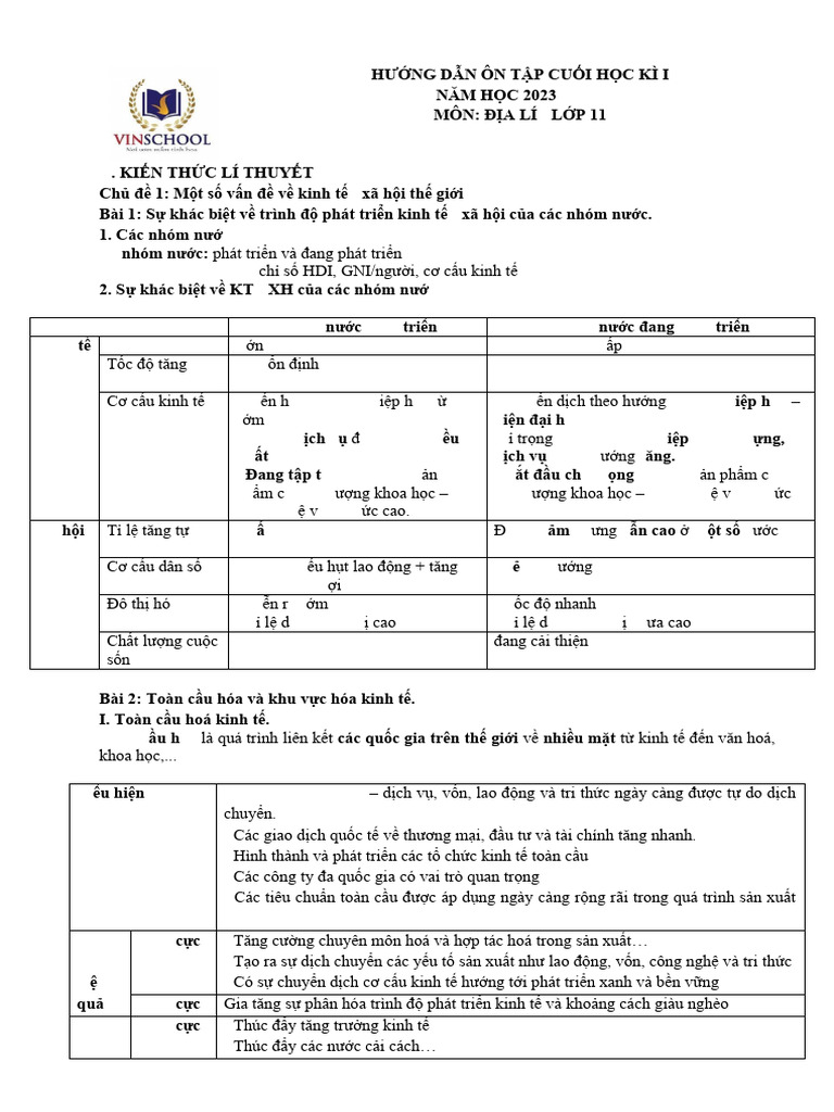 Hdot Dia Li 11 Hki 1 | PDF