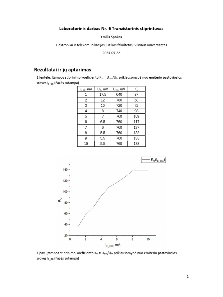 Laboratorinis Darbas Nr. 6 Tranzistorinis Stiprintuvas | PDF
