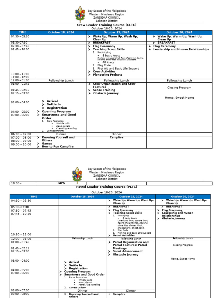 CLTC - PLTC Training Matrix | PDF | Knot | Scoutcraft