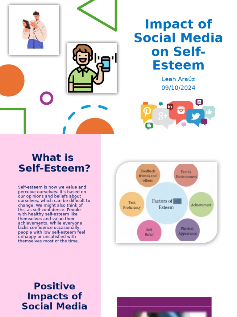 Social Media's Effects on Self-Esteem | PDF