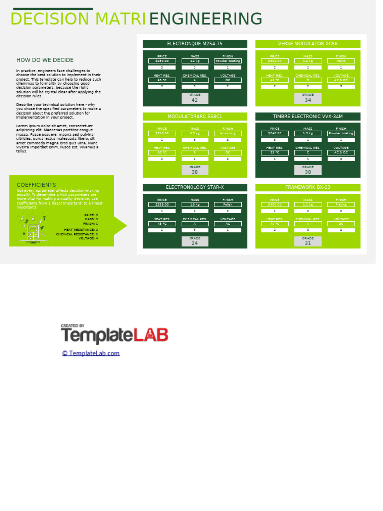 Matri Engineering Decision Template | PDF | Electricity | Electrical ...