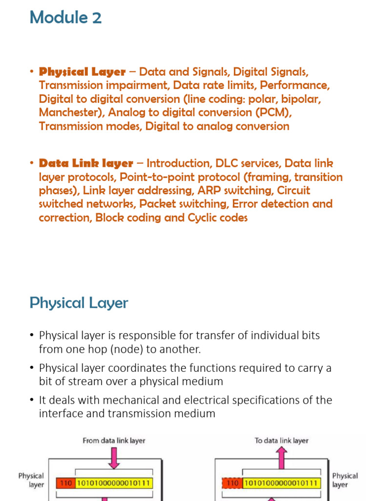 CN Mod2_physical Layer | PDF | Modulation | Sampling (Signal Processing)