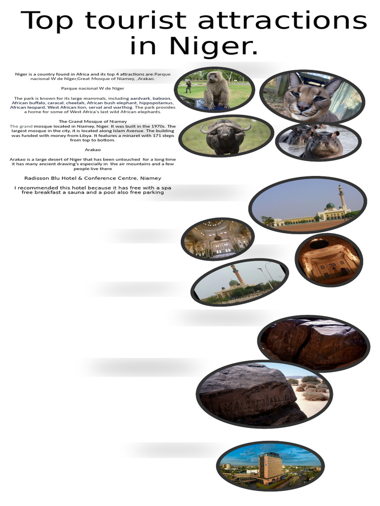 Top Tourist Attractions in Niger | PDF