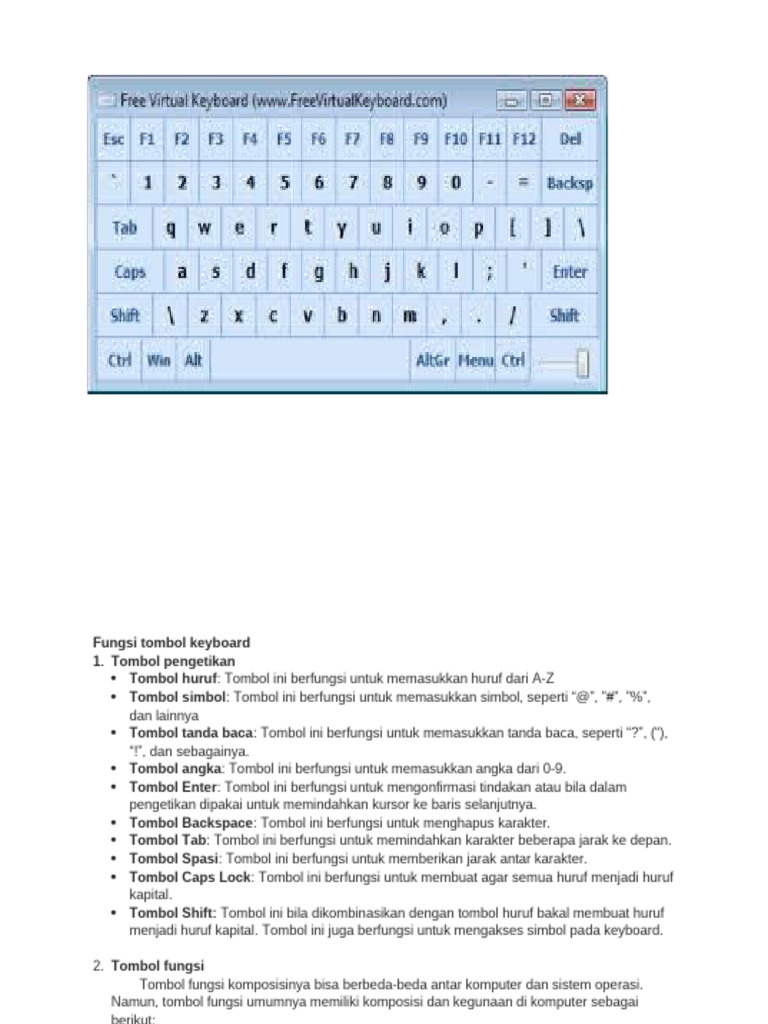 Fungsi Tombol Keyboard | PDF
