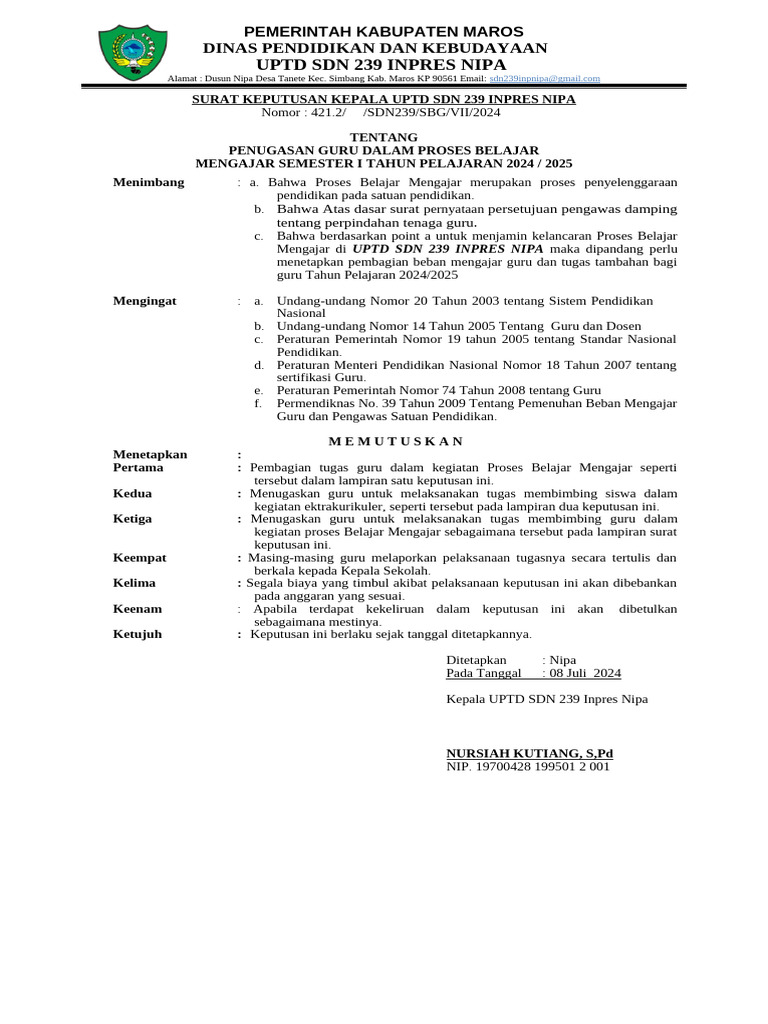 SK Pembagian Tugas SDN 244 Pangia Semester I TP 2024-2025 | PDF