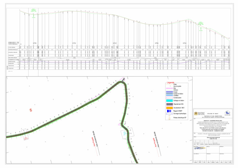 SGN 003 - Tracer Piste Reliant Rp417 A La Centre Sahel Trace en Plan Et ...