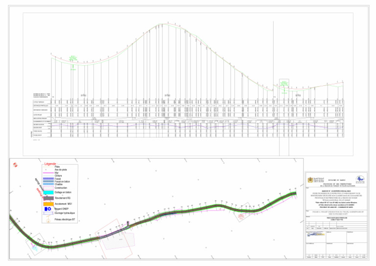 SGN 004 - Tracer Piste Reliant Rp417 A La Centre Sahel Trace en Plan Et ...