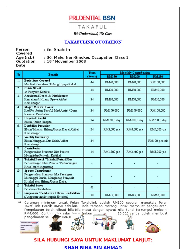 Takafulink - Prudential BSN Berhad | PDF