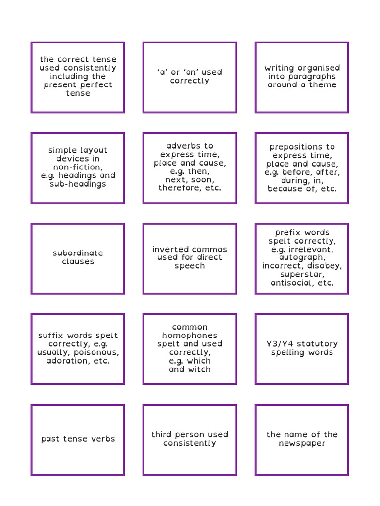 Word Cards Small Dyslexic | PDF | Language Arts & Discipline