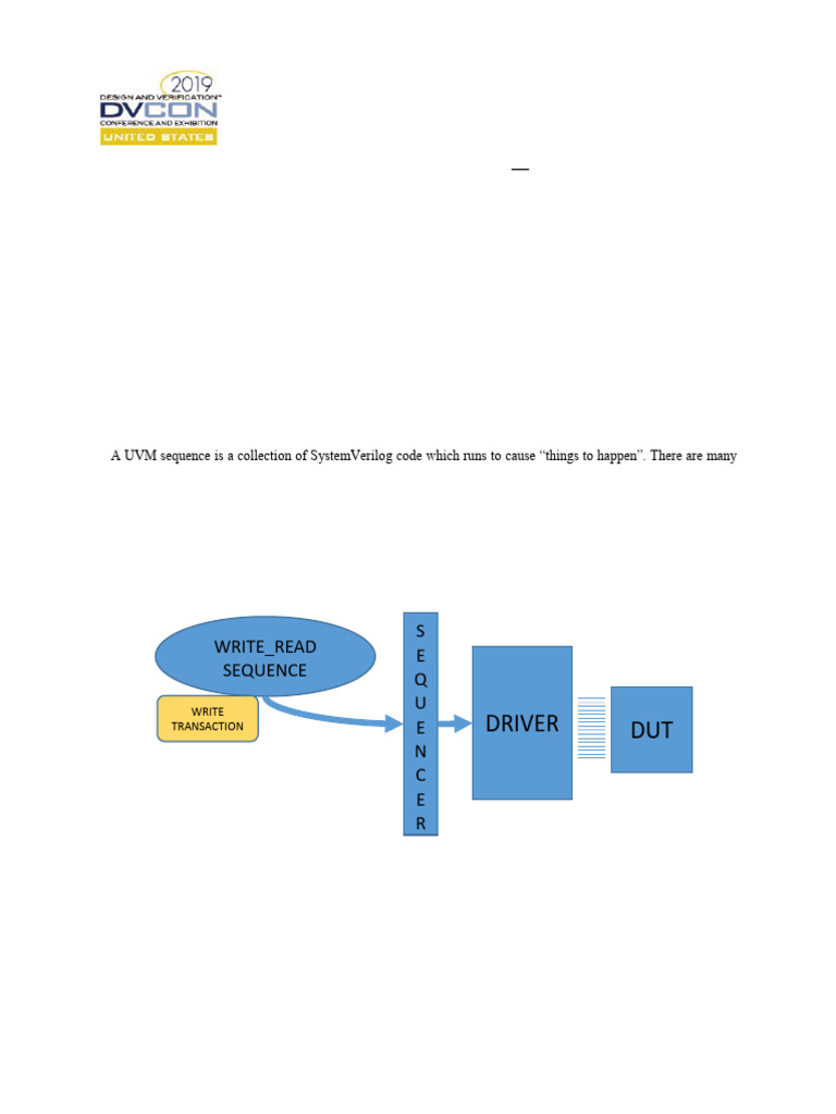 Fun With Uvm Sequences Coding and Debugging | PDF | Software Development | Computer Science