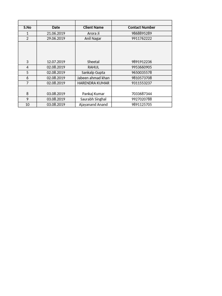 Fresh Sheet - MMR | PDF