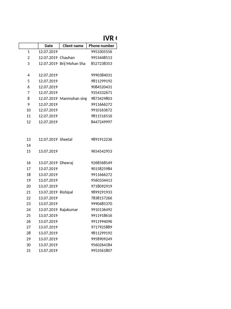 IVR Sheet - 12.07.2019 | PDF