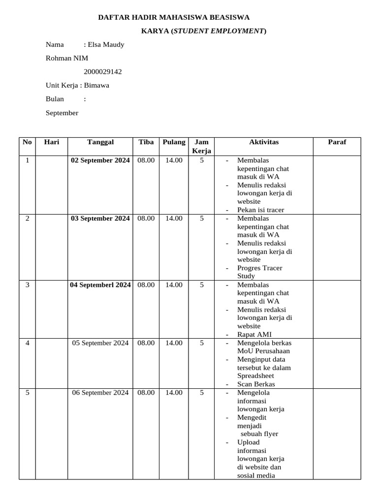 Daftar Hadir Mahasiswa Beasiswa Karya-Elsa Maudy Rohman April 2024 | PDF