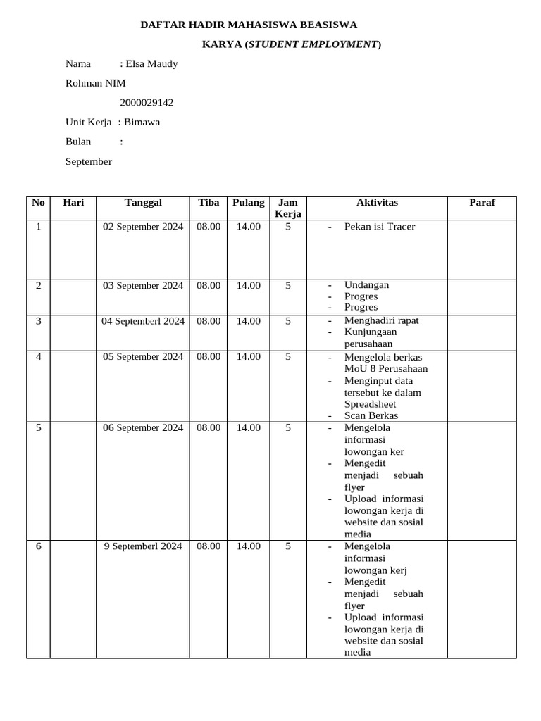 Daftar Hadir Mahasiswa Beasiswa Karya-Elsa Maudy Rohman April 2024 | PDF