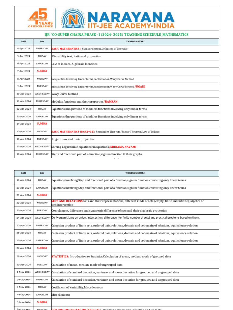 Inc - JR (2024-26) - Star Co Super Chaina - Teaching, Exam Schedule ...