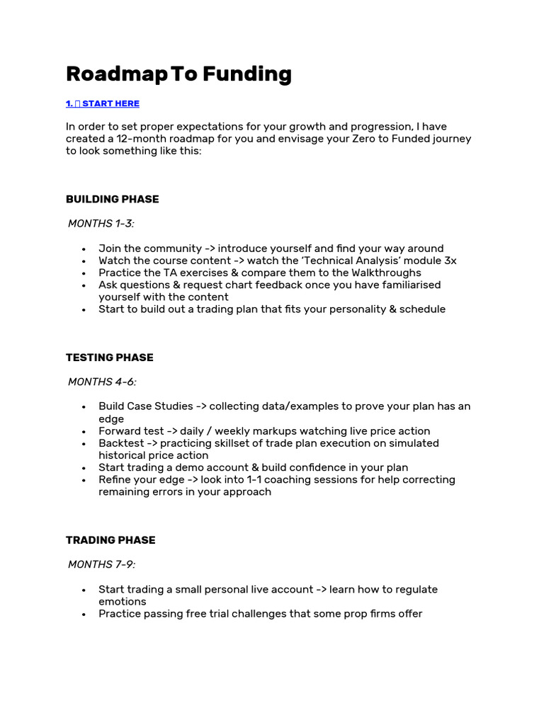 Roadmap To Funding | PDF | Career & Growth | Business