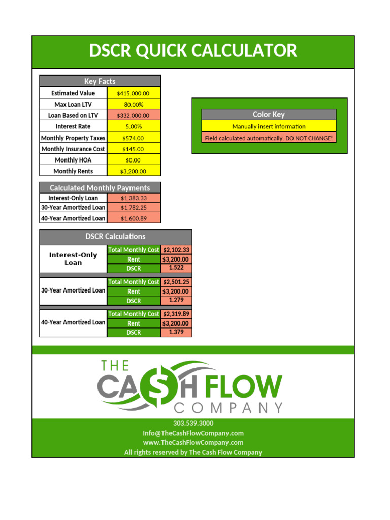 DSCR-Calculator | PDF | Loans | Interest