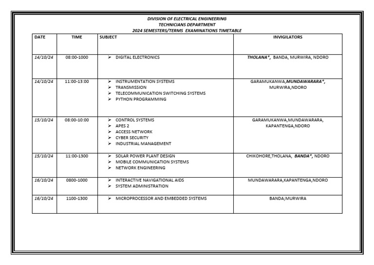 Test 2 Timetable | PDF