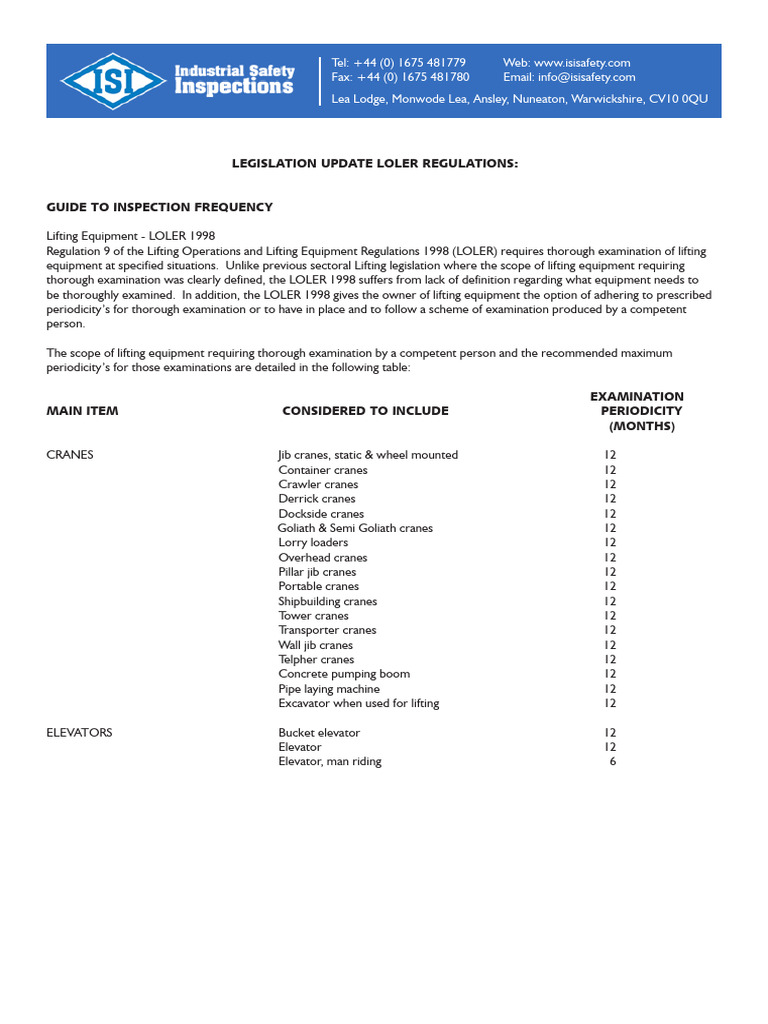 LOLER Inspection Frequency | PDF | Crane (Machine) | Elevator