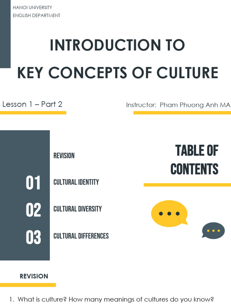 Cultural Concepts for Students | PDF | Identity (Social Science ...