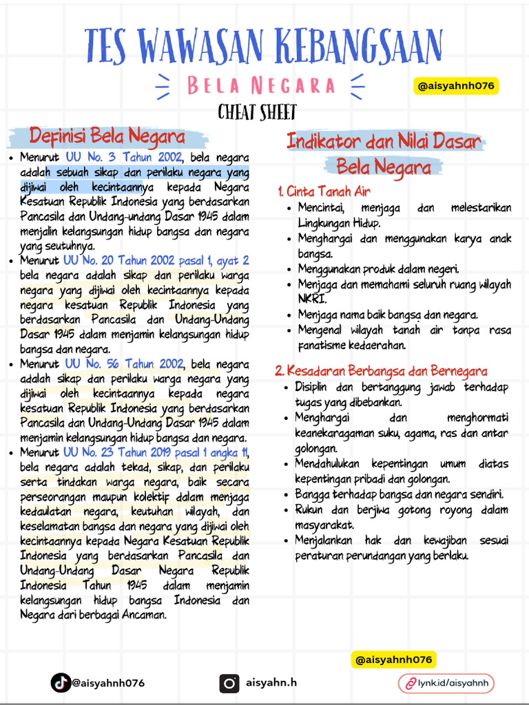 TWK Cheat Sheet | PDF