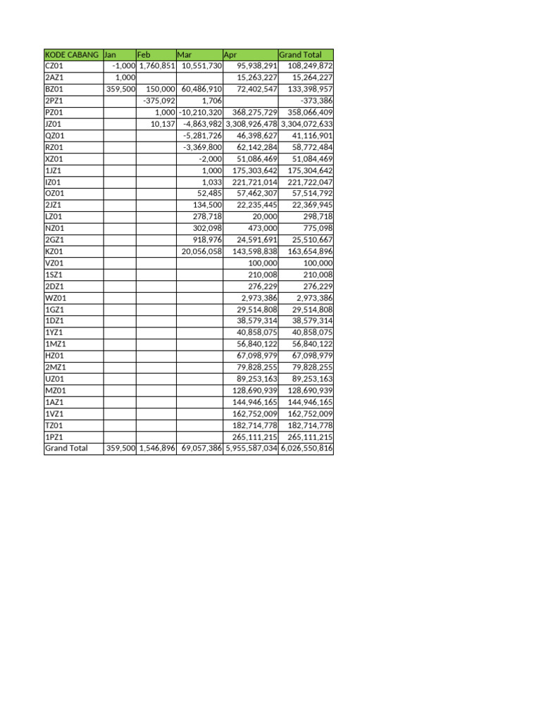 Os Etrans 240424 | PDF