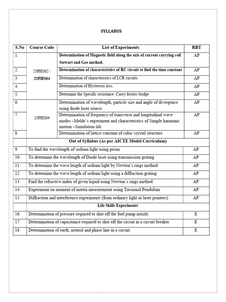 Physics Lab Manual 2 Final | PDF | Capacitor | Diffraction